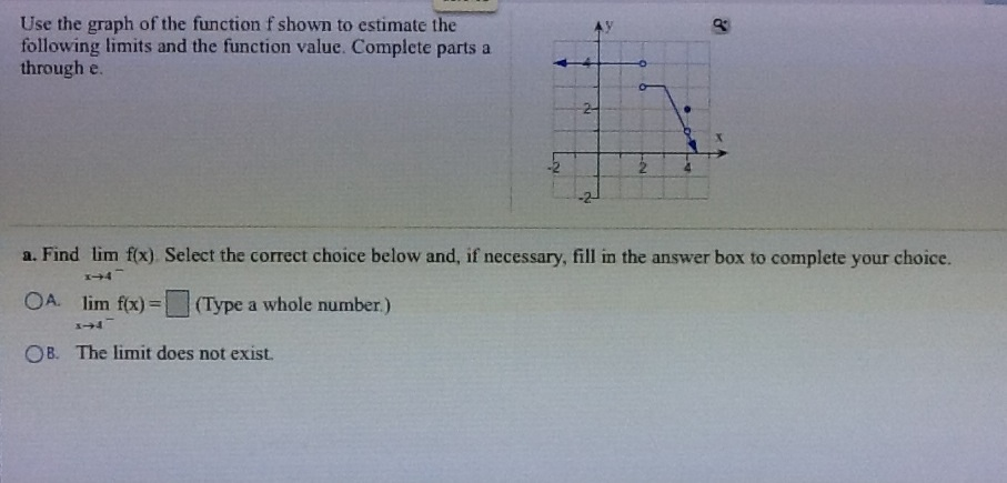 Use the graph of the function t shown to estimate the | Chegg.com