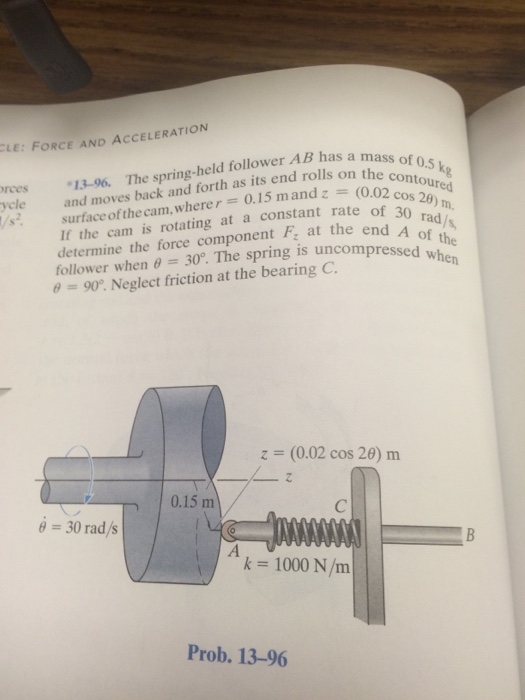 Solved The spring-held follower AB has a mass of 0.5 kg and | Chegg.com