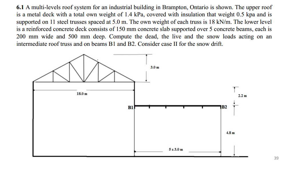 Solved A multi-levels roof system for an industrial building | Chegg.com