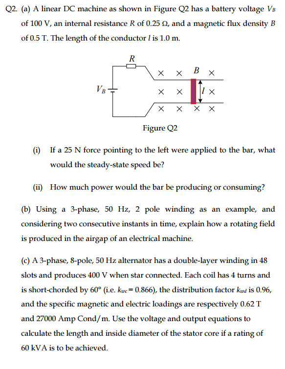 Solved A linear DC machine as shown in Figure Q2 has a | Chegg.com