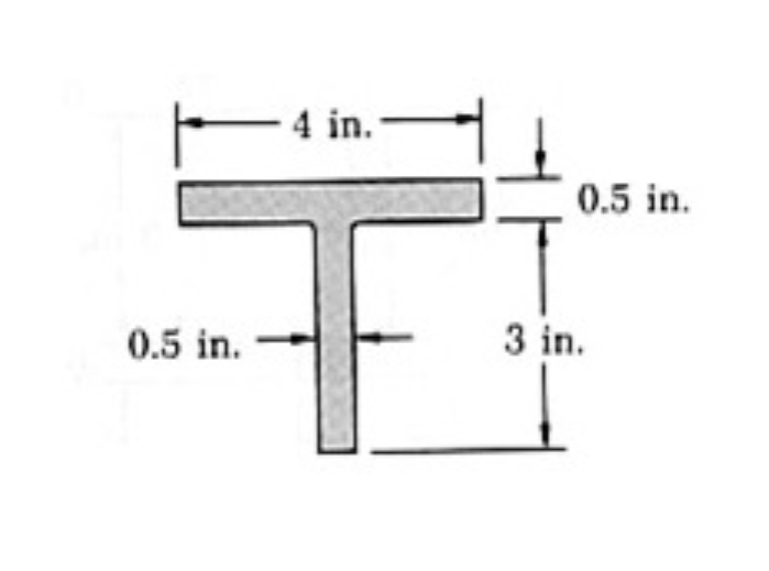 Solved Horizontal Shear Stress: The beam whose cross-section | Chegg.com