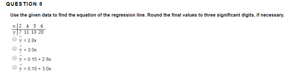 Solved QUESTION 8 Use the given data to find the equation of | Chegg.com
