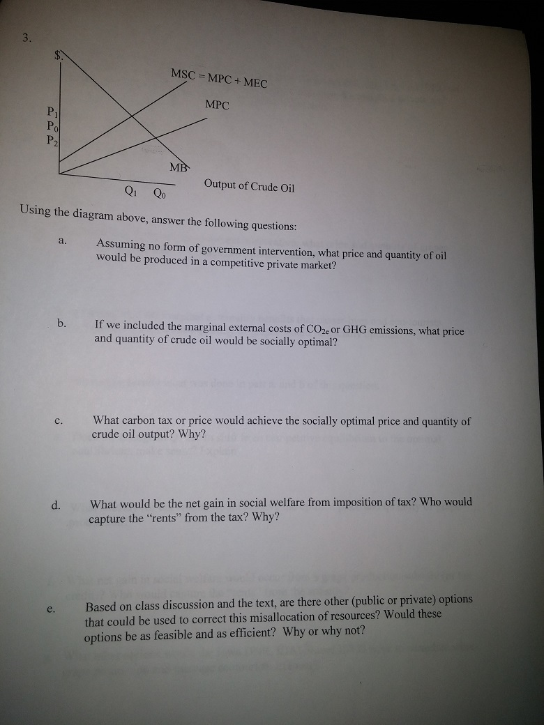 Solved 3. MSC = MPC + MEC MPC Output of Crude Oil Qi Qo | Chegg.com