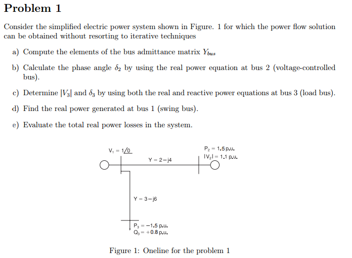 Solved Consider the simplified electric power system shown | Chegg.com