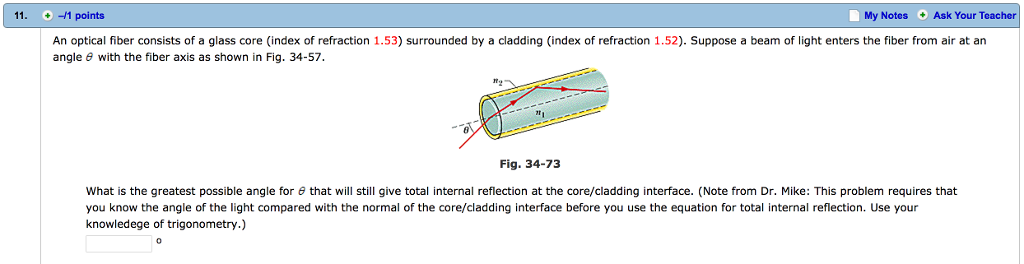 Solved An optical fiber consists of a glass core (index of | Chegg.com