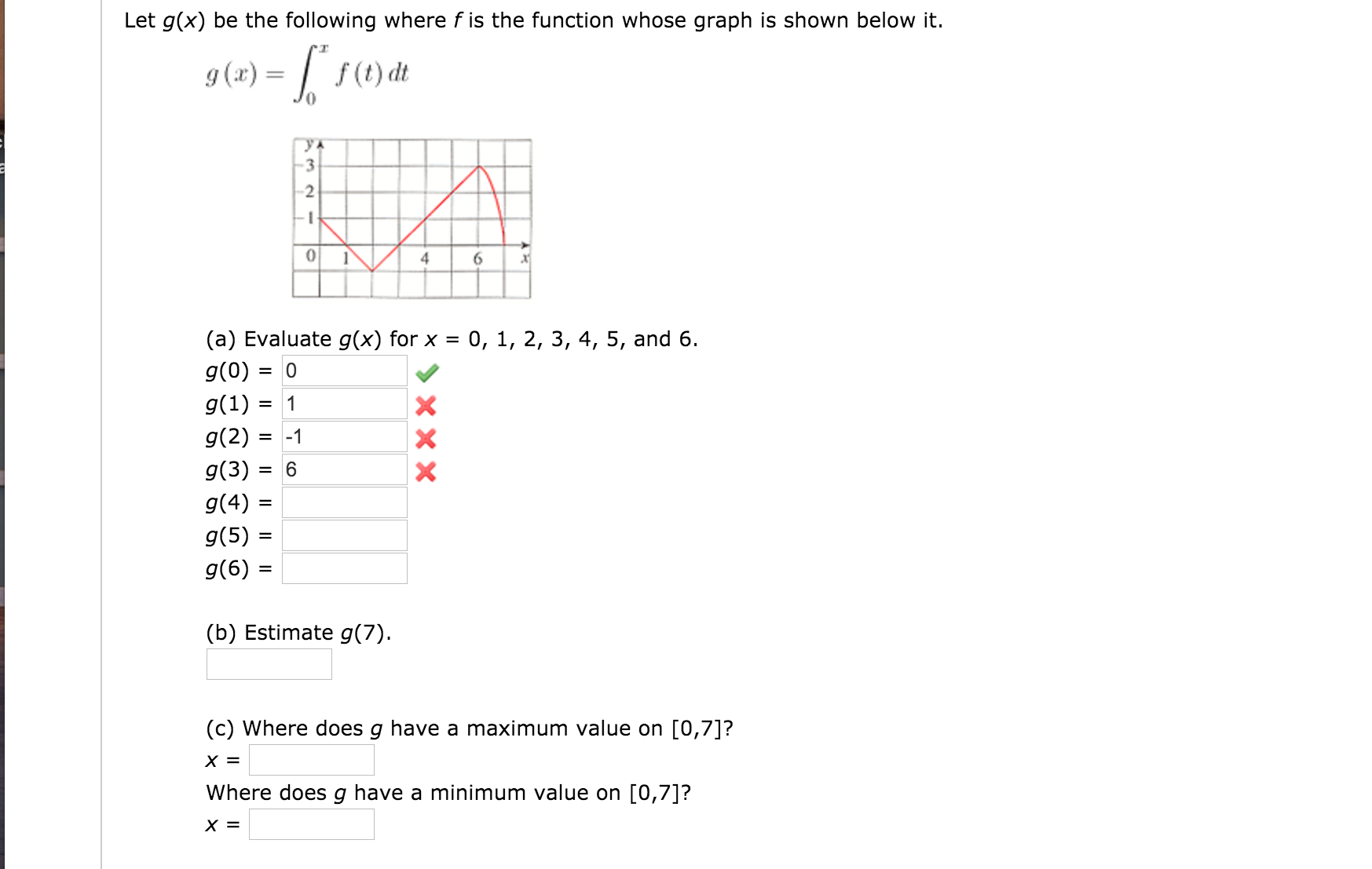 Solved Let g(x) be the following where f is the function | Chegg.com