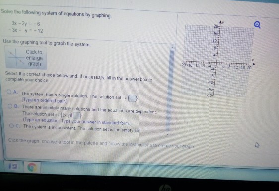 Solved Solve the following system of equations by graphing | Chegg.com