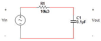 An RC circuit is shown below. The transfer function | Chegg.com
