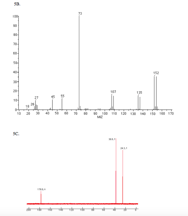 Solved Analyze all spectra and propose a reasonable | Chegg.com Solved Analyze all spectra and propose a reasonable | Chegg.com