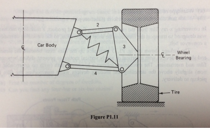 Solved Mechanism Design analysis and synthesis Volume 1 | Chegg.com