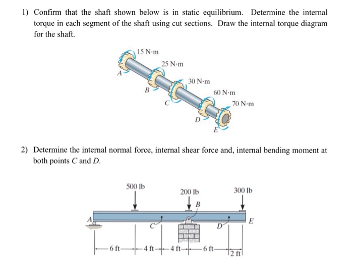 Solved Confirm that the shaft shown below is in static | Chegg.com