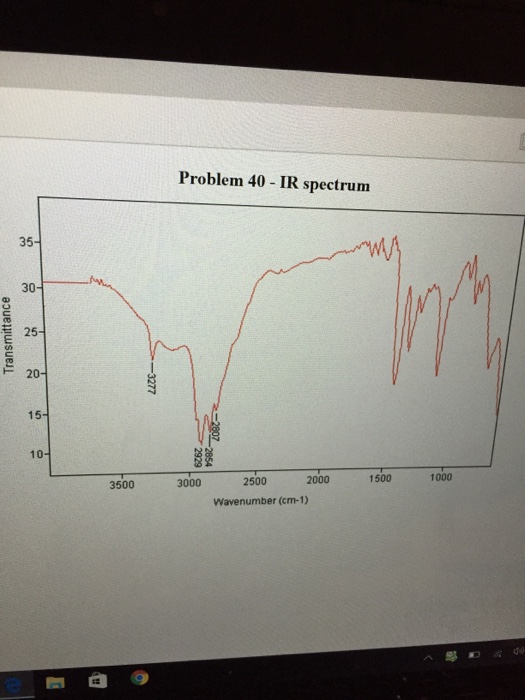 Solved Problem 40- IR spectrum 35 30 20 15 10 3000 2500 2000 | Chegg.com Solved Problem 40- IR spectrum 35 30 20 15 10 3000 2500 2000 | Chegg.com