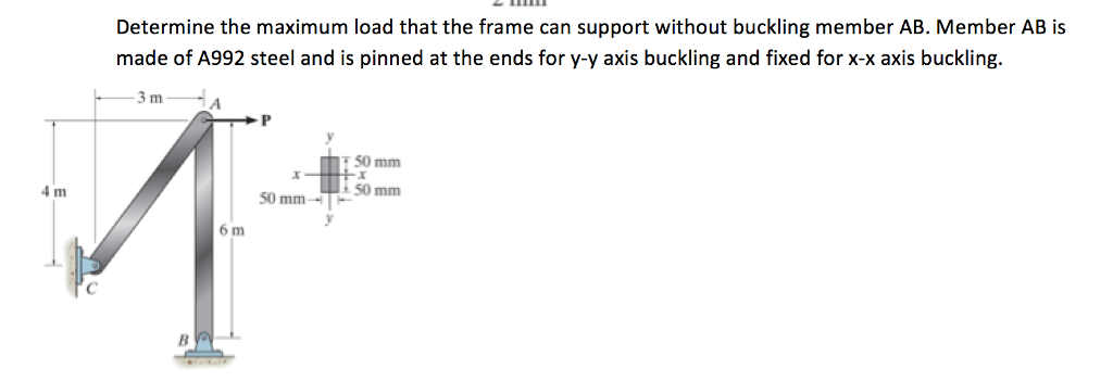 Solved Determine the maximum load that the frame can support | Chegg.com