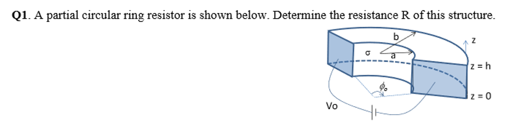 Solved A partial circular ring resistor is shown below. | Chegg.com