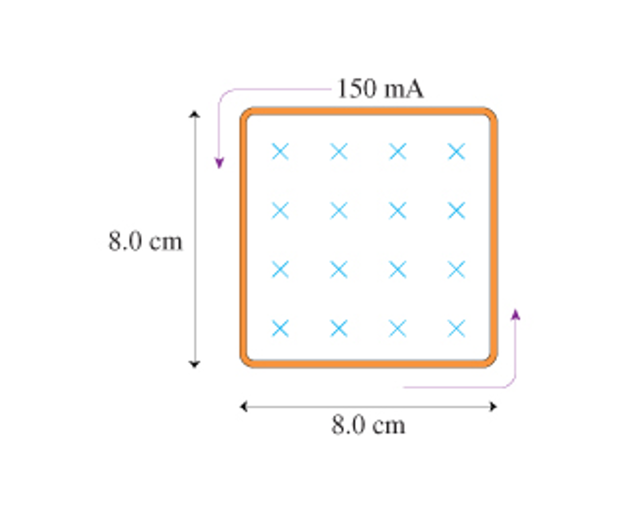 Solved The resistance of the loop in the figure is 0.30 ? | Chegg.com
