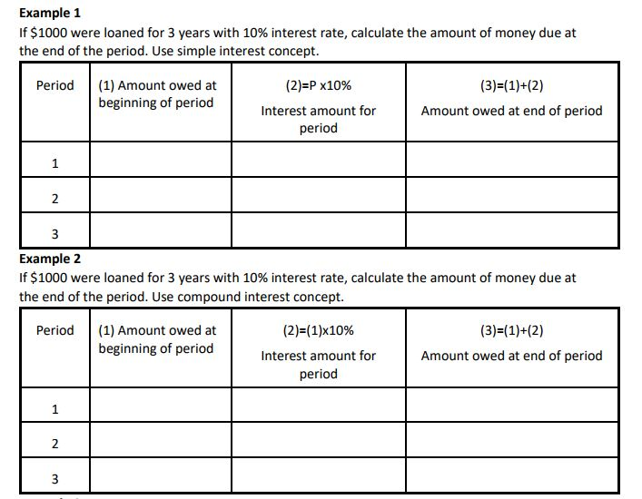 Solved If 1000 Were Loaned For 3 Years With 10 Interest Chegg solved-if-1000-were-loaned-for-3-years-with-10-interest-chegg