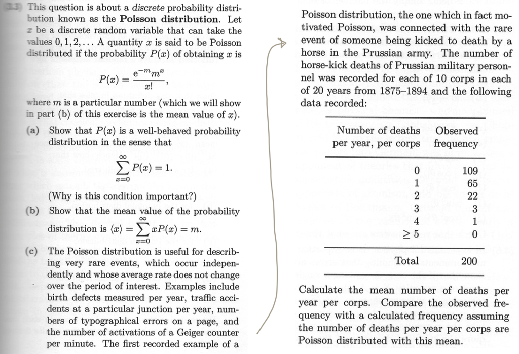 Solved This question is about a discrete probability | Chegg.com