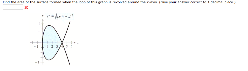 Solved Find the area of the surface formed when the loop of | Chegg.com