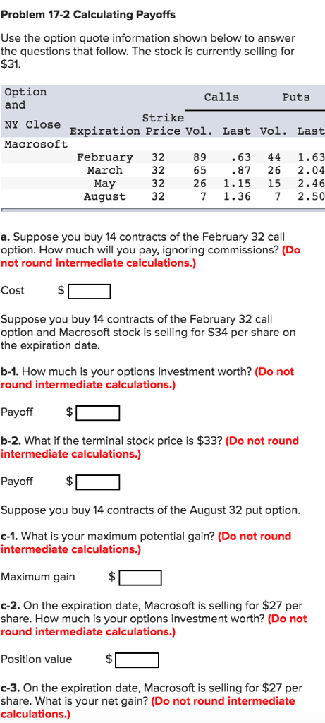 Solved Problem 17-2 Calculating Payoffs Use the option quote | Chegg.com