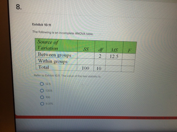 Solved The following is an incomplete ANOVA table. Refer to | Chegg.com