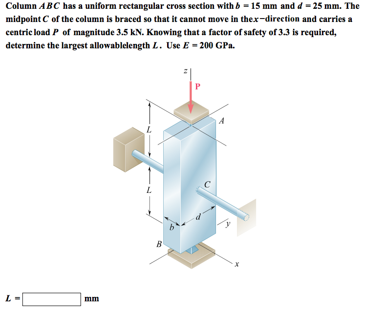 Solved Column ABC has a uniform rectangular cross section | Chegg.com