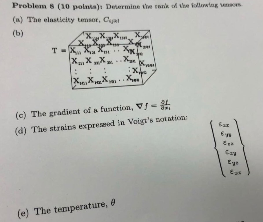 Solved Problem 8 (10 points): Determine the rank of the | Chegg.com
