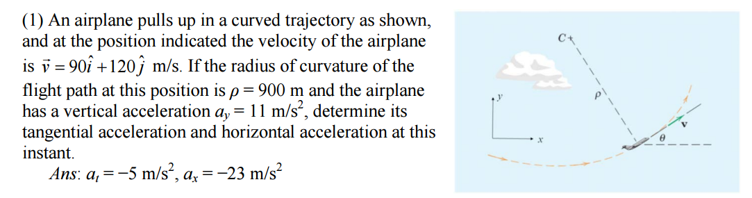 Solved An airplane pulls up in a curved trajectory as shown, | Chegg.com