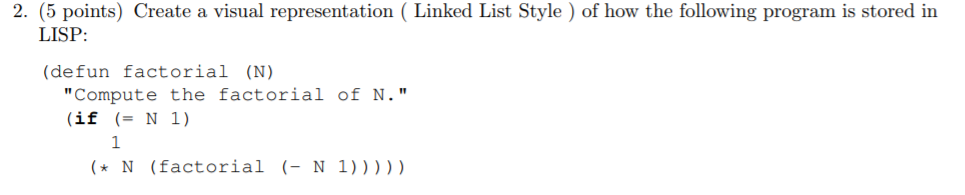 Solved 2. (5 points) Create a visual representation (Linked | Chegg.com