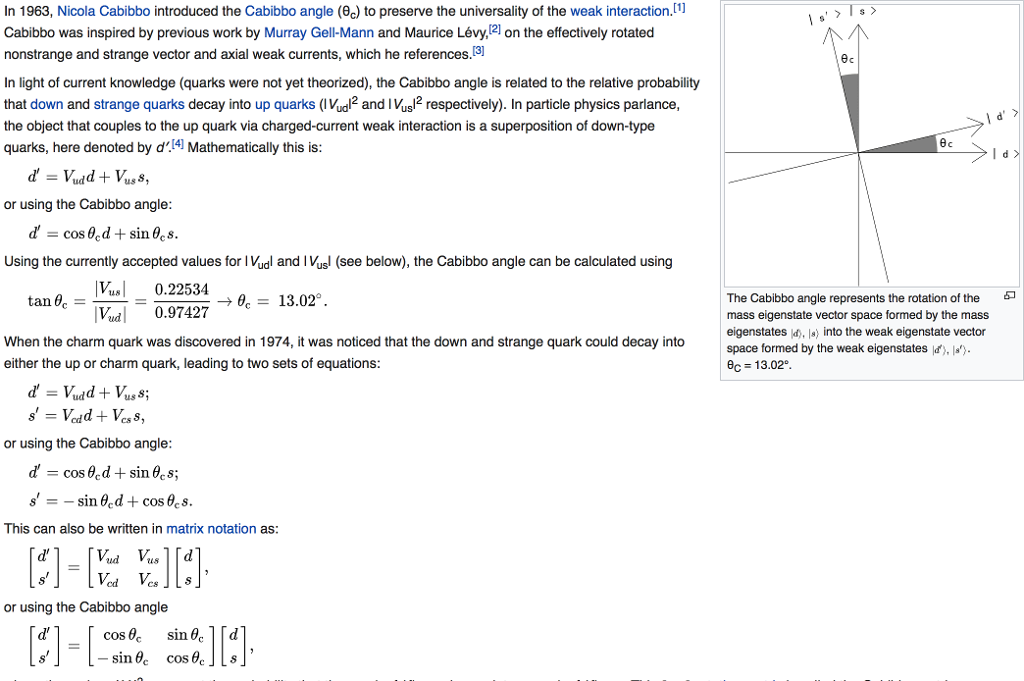Solved Cabibbo–Kobayashi–Maskawa matrix could you pleas | Chegg.com