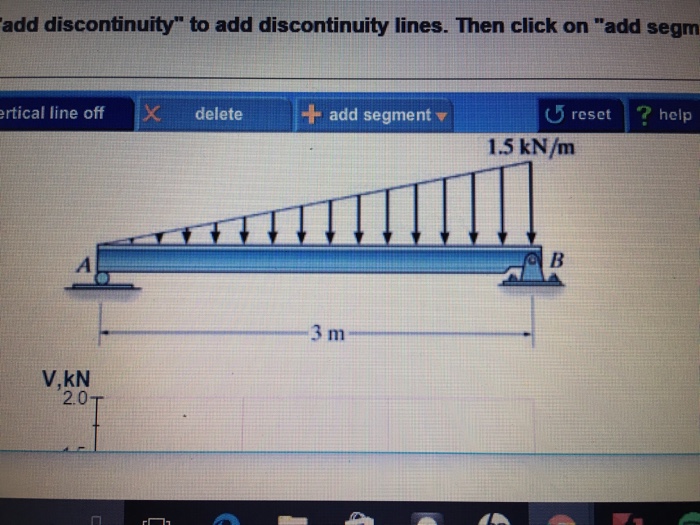 Solved add discontinuity" to add discontinuity lines. Then | Chegg.com
