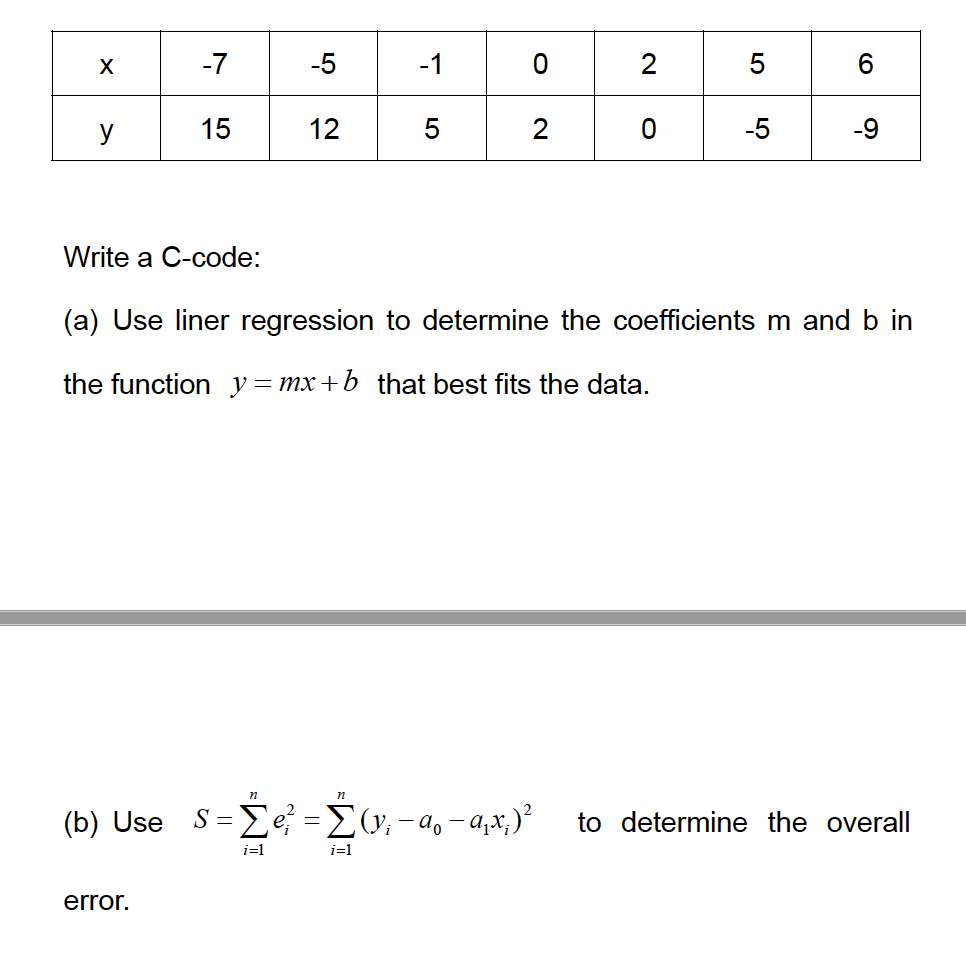 Solved Write a C-code: Use liner regression to determine | Chegg.com