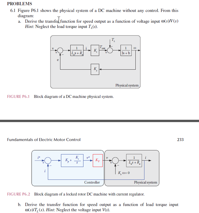 Solved PROBLEMS 6.1 Figure P6.1 shows the physical system of | Chegg.com