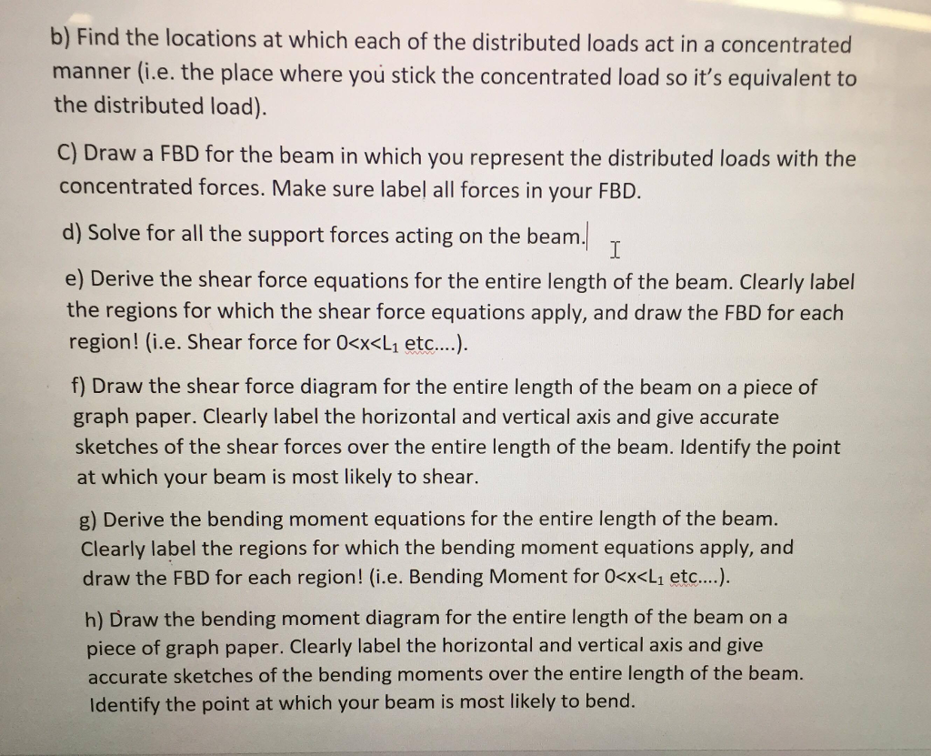 Solved l) A beam is placed under the distributed load shown | Chegg.com