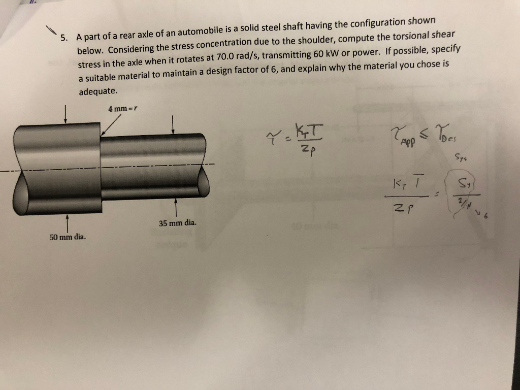 Solved A part of a rear axle of an automobile is a solid | Chegg.com