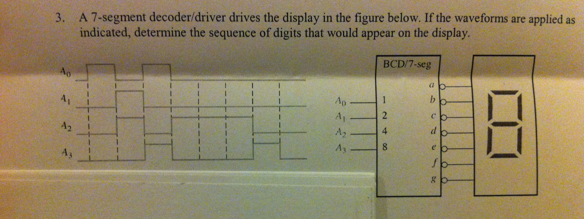 Solved A 7 - Segment decoder/driver drives the display in | Chegg.com