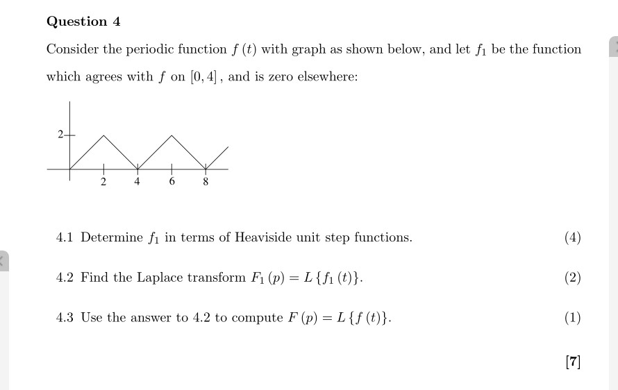 Solved Consider the periodic function f (t) with graph as | Chegg.com
