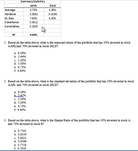Solved Based on the table above, what is the expected | Chegg.com