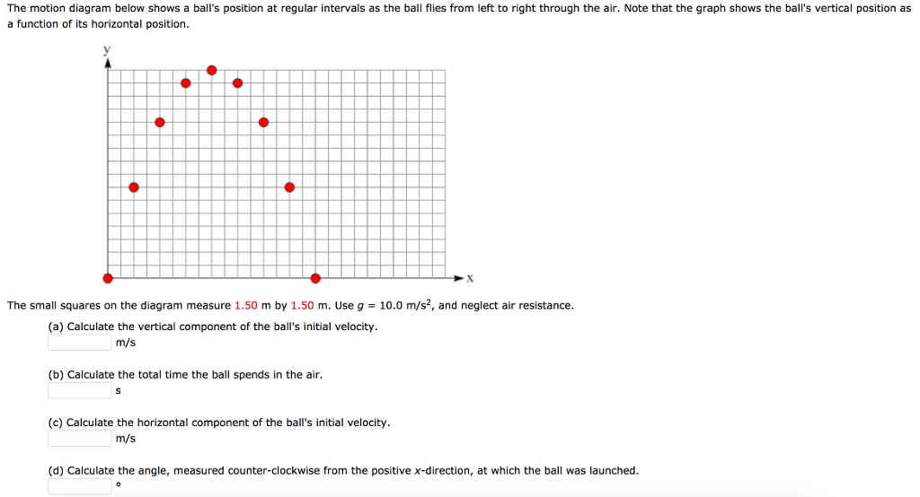 Solved The Motion Diagram Below Shows A Balls Position At