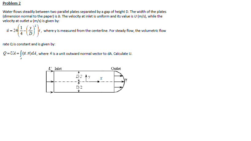Water flows steadily between two parallel plates | Chegg.com