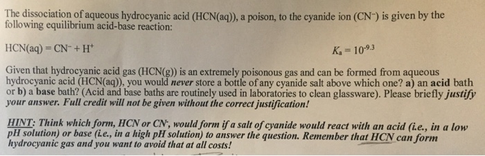 Solved The dissociation of aqueous hydrocyanic acid | Chegg.com