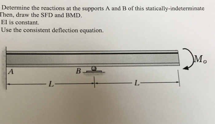 Solved Structures determine the reactions and draw the sfd | Chegg.com