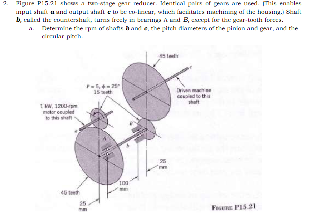 Solved 2. Figure P15.21 shows a two stage gear reducer. | Chegg.com