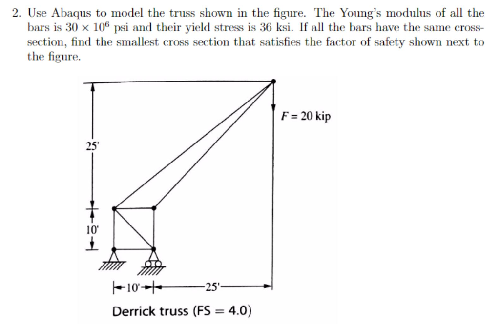 Solved Use Abaqus to model the truss shown in the figure. | Chegg.com
