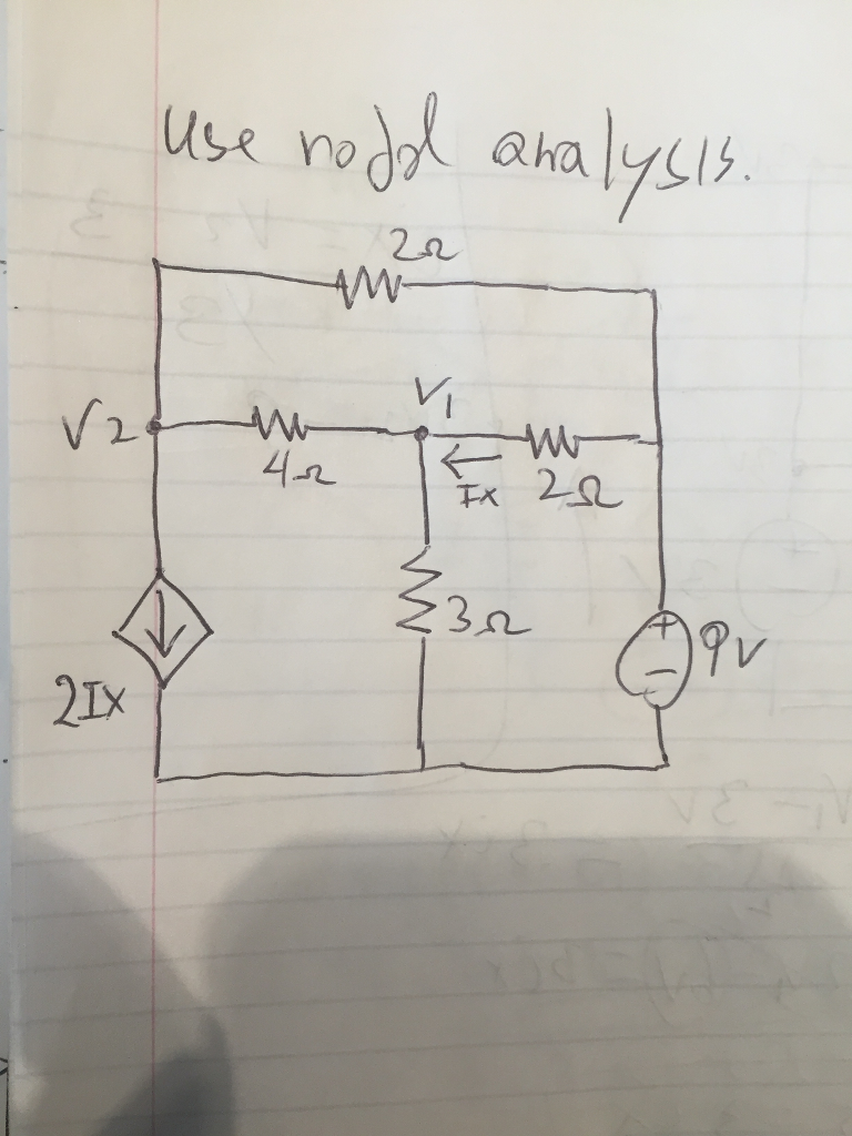 Solved use nod akalyuis 20 2 Fx 2 | Chegg.com
