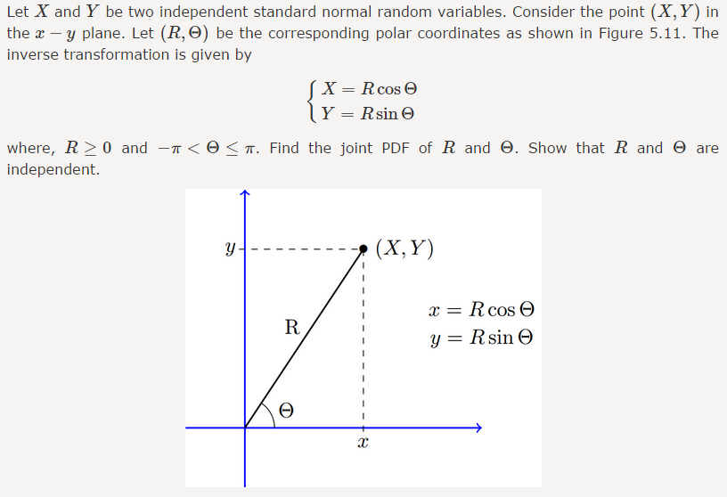 Let X and Y be two independent standard normal random | Chegg.com