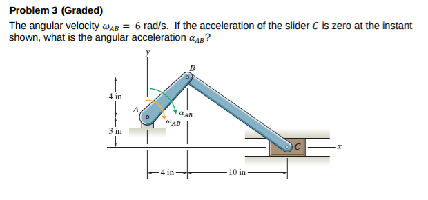 Solved Problem 3 (Graded) shown, what is the angular | Chegg.com