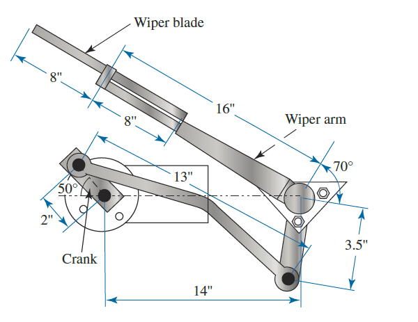 Solved Graphically sketch the position the links for the | Chegg.com