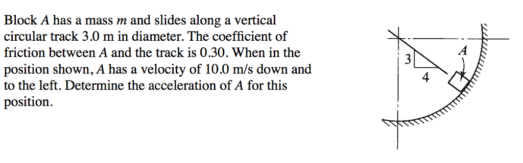 Solved Block A has a mass m and slides along a vertical | Chegg.com