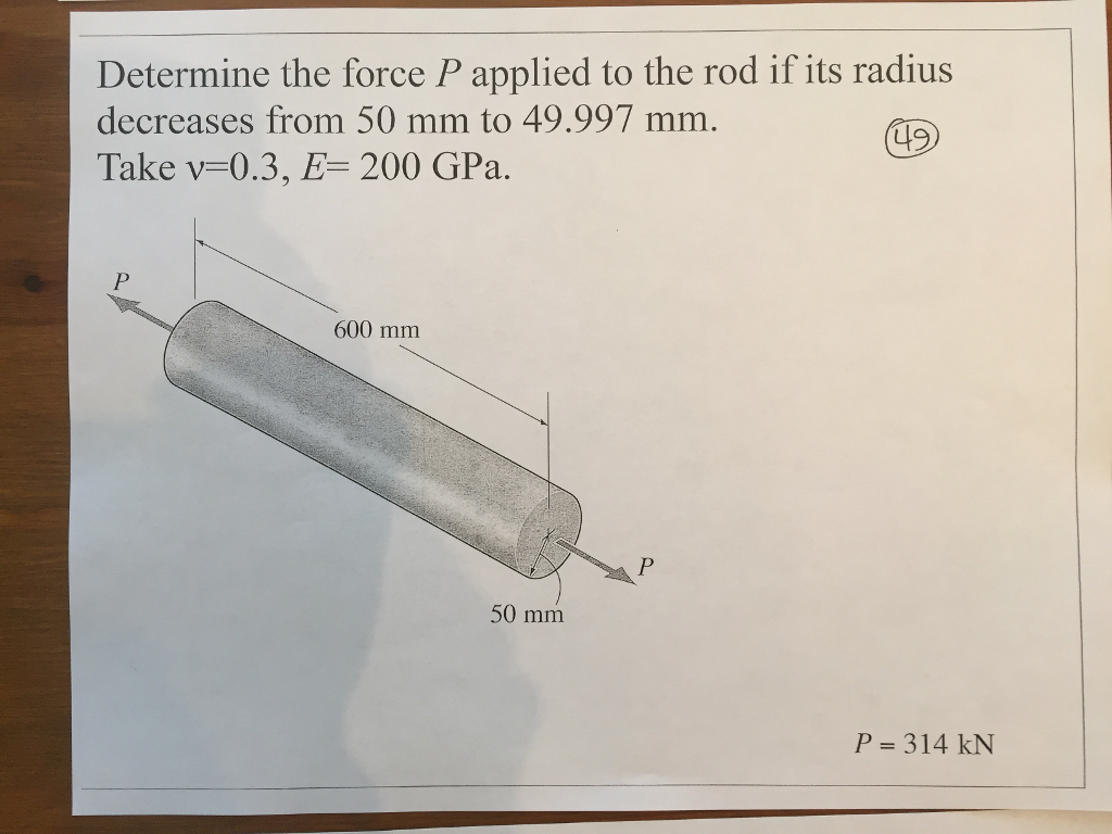 Solved Determine the force P applied to the rod if its | Chegg.com