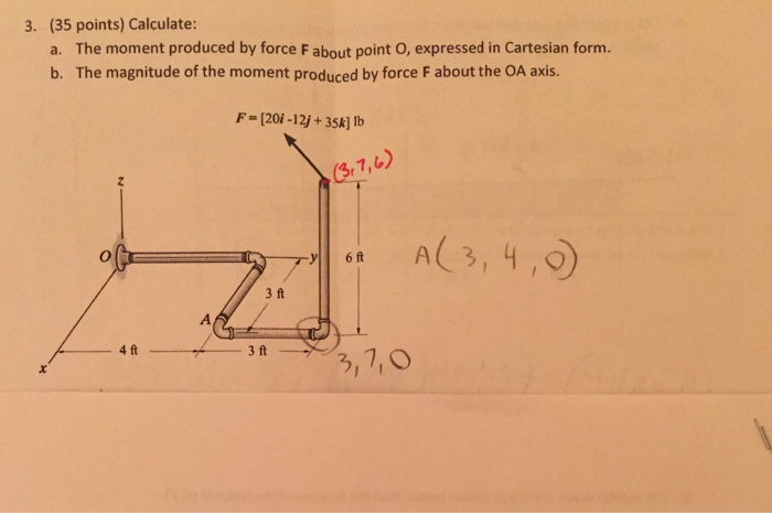 Solved Calculate: The moment produced by force F about | Chegg.com